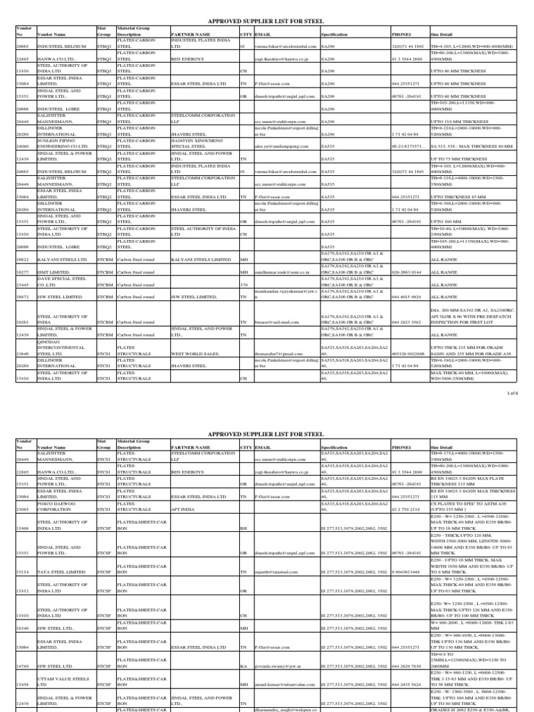 Attachment A - Approved Vendors List 1559540215 | PDF | Steel ...