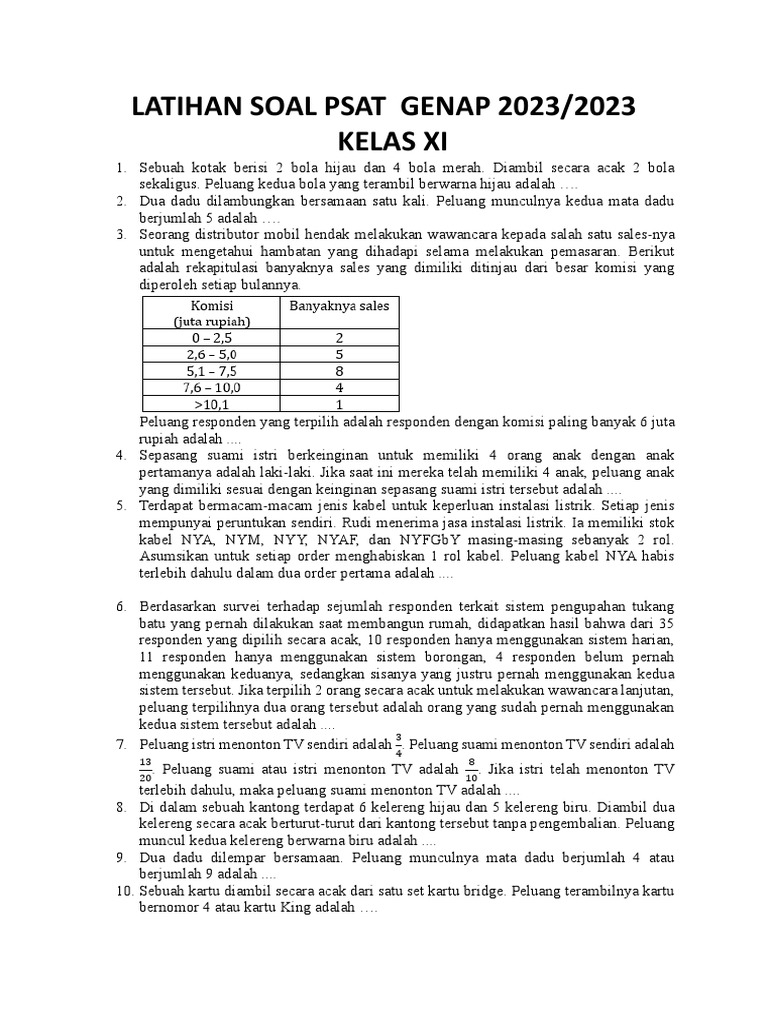 Latihan Soal Psat Genap 2023 | PDF
