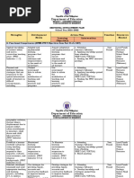 DEVELOPMENT PLAN FOR MASTER TEACHERS IPCRF 2024-2025 | PDF | Mentorship ...