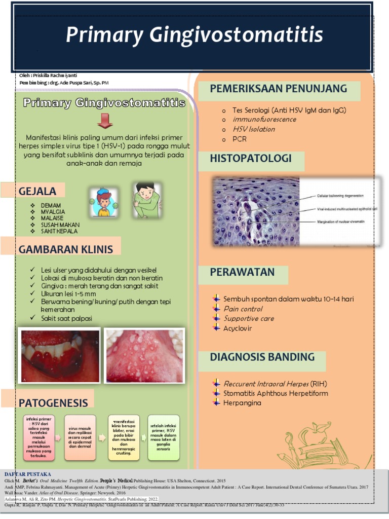 Poster Primary Gingivostomatitis | PDF