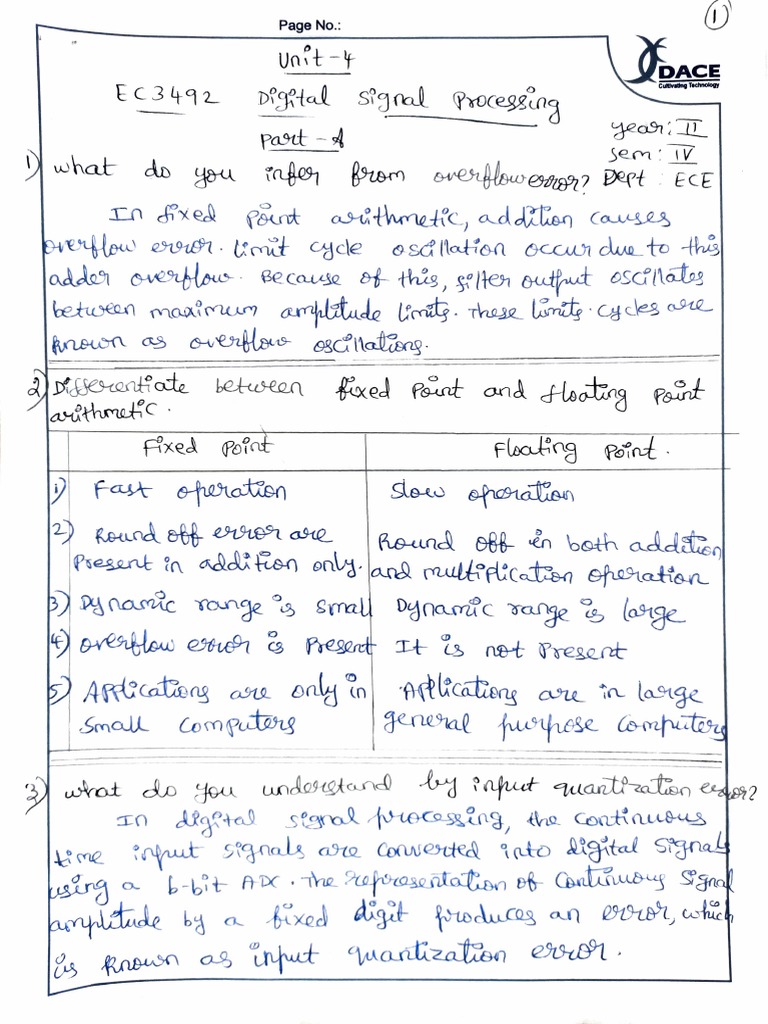 EC3492 DSP UNIT IV HANDWRITTEN NOTES | PDF