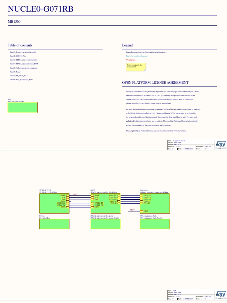 Nucleo-G071RB Schematic Overview | PDF