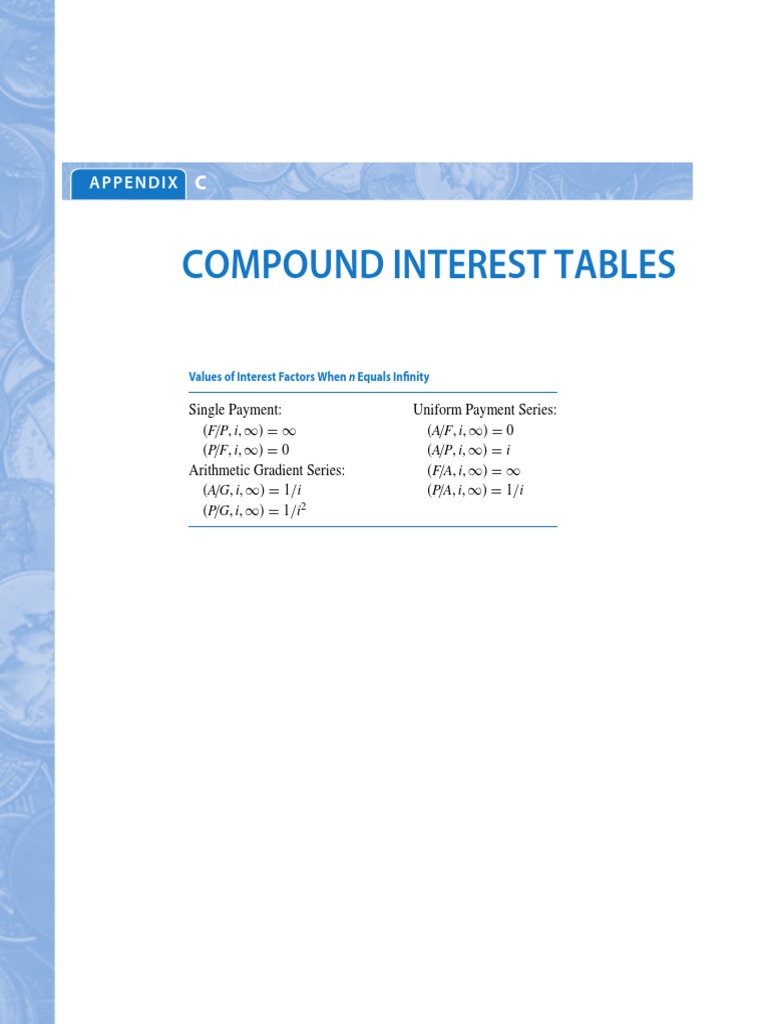 Newnan - EEA14e - Appendix C Compound Interest Tables | PDF | Compound ...