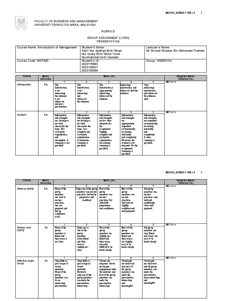 MGT400 Assignment Rubrics | PDF | Fluency | Gesture