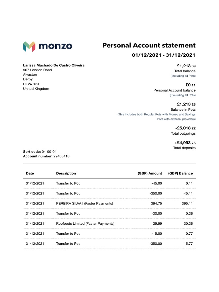 Monzo Bank Statement 2021 12 01-2021 12 31 6054 | PDF | Deposit Account ...