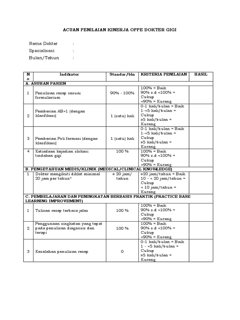 OPPE Dokter Gigi | PDF