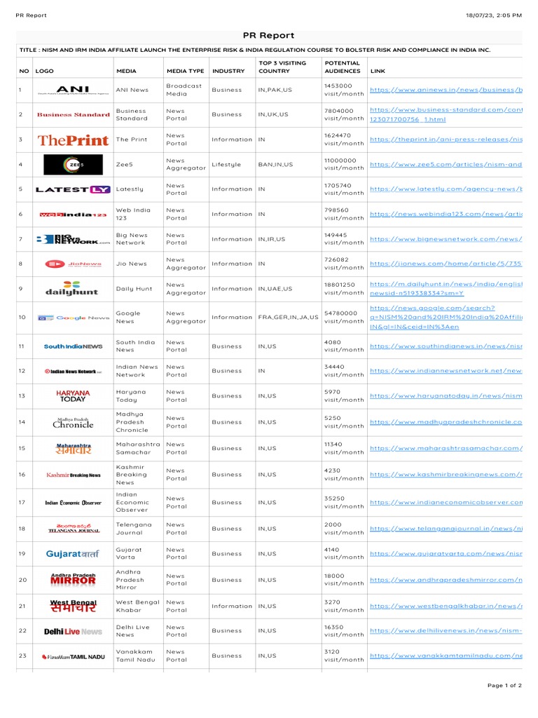 NISM and IRM India Affiliate launch the Enterprise Risk & India Regulation Course to Bolster ...