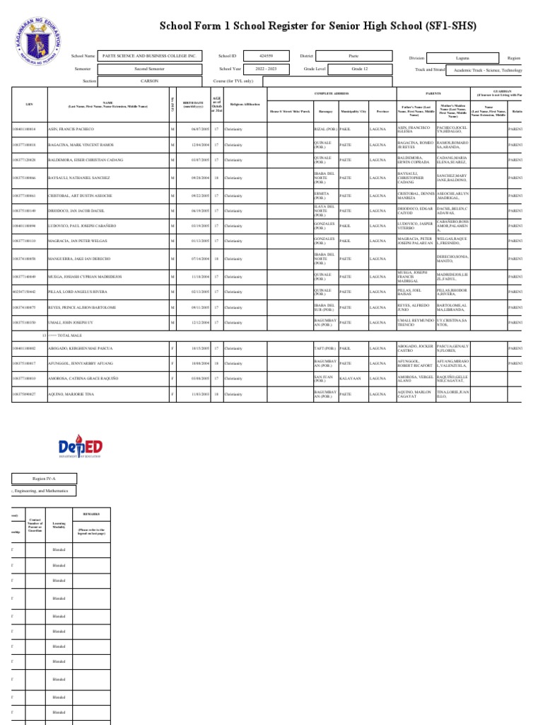19 School Form 1 STEM SAmple PDF