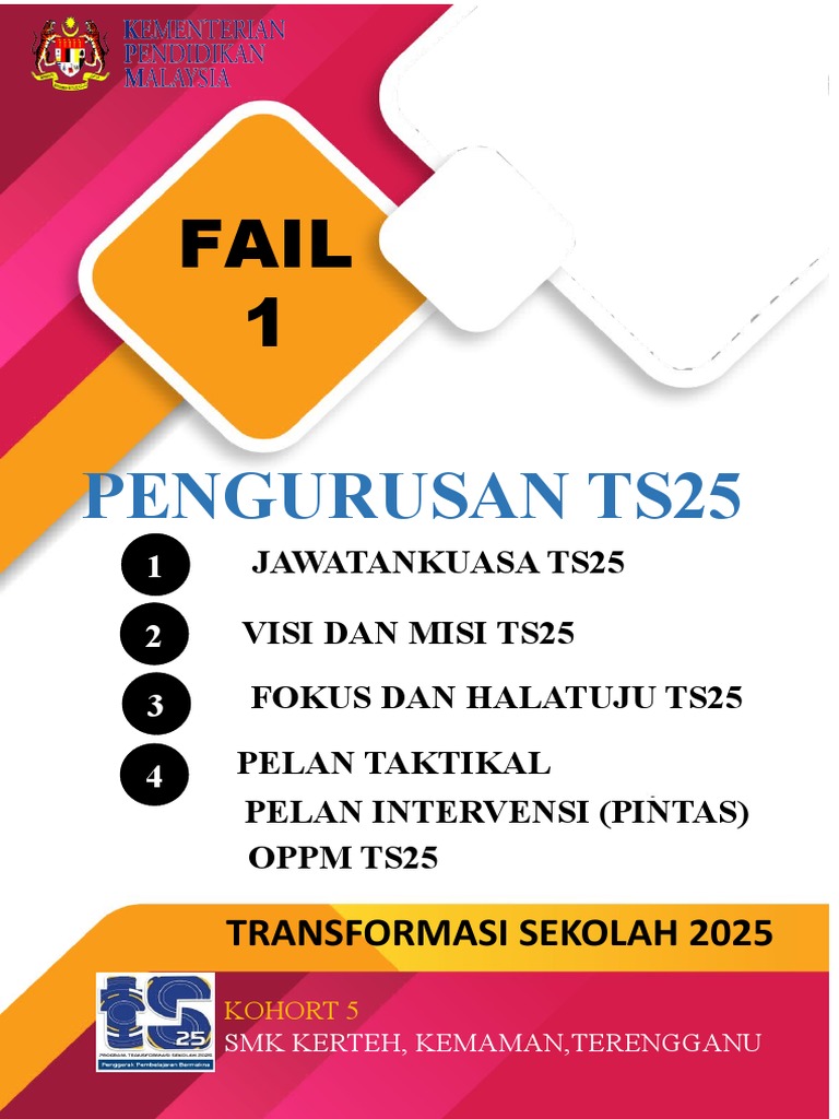 Cover Fail ts25 | PDF