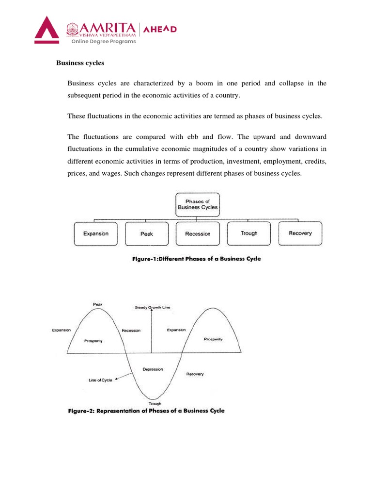 Business Cycles - Economics | PDF | Business Cycle | Economic Growth