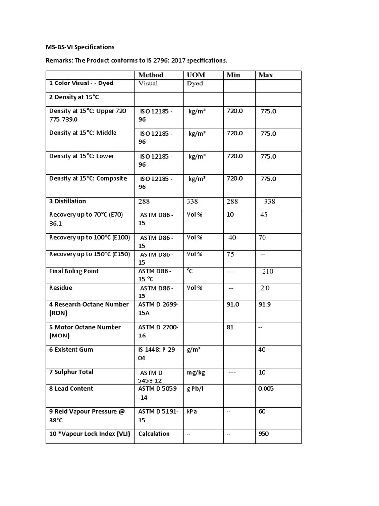 MS HSD Bs-Vi Specs | Download Free PDF | Viscosity | Physical Quantities