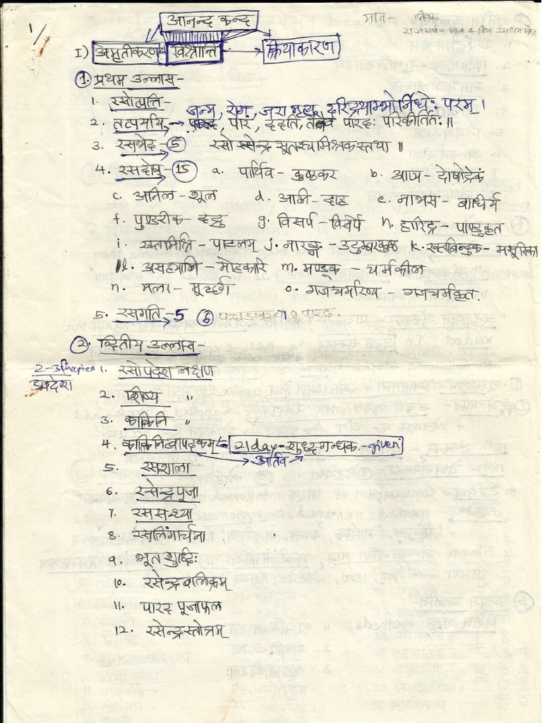 Ananda Kanda 2 | PDF