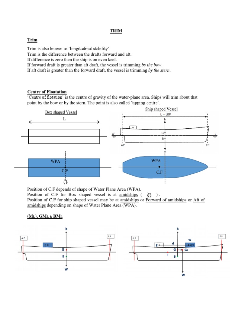 Trim Trim: Box Shaped Vessel L Ship Shaped Vessel | PDF | Water ...