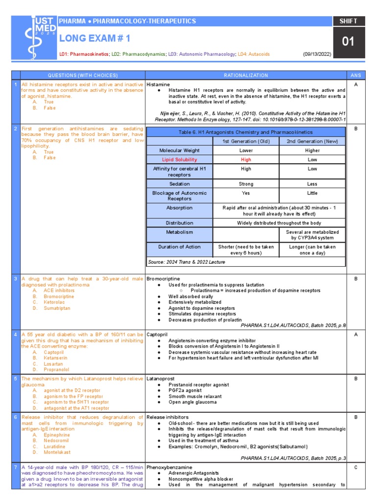 Pharma S01 SBR03 Le01 | PDF | Receptor Antagonist | Pharmacokinetics
