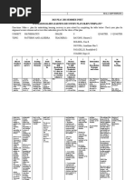 PEAC - Learning Plan Template | PDF | World Wide Web | Internet & Web