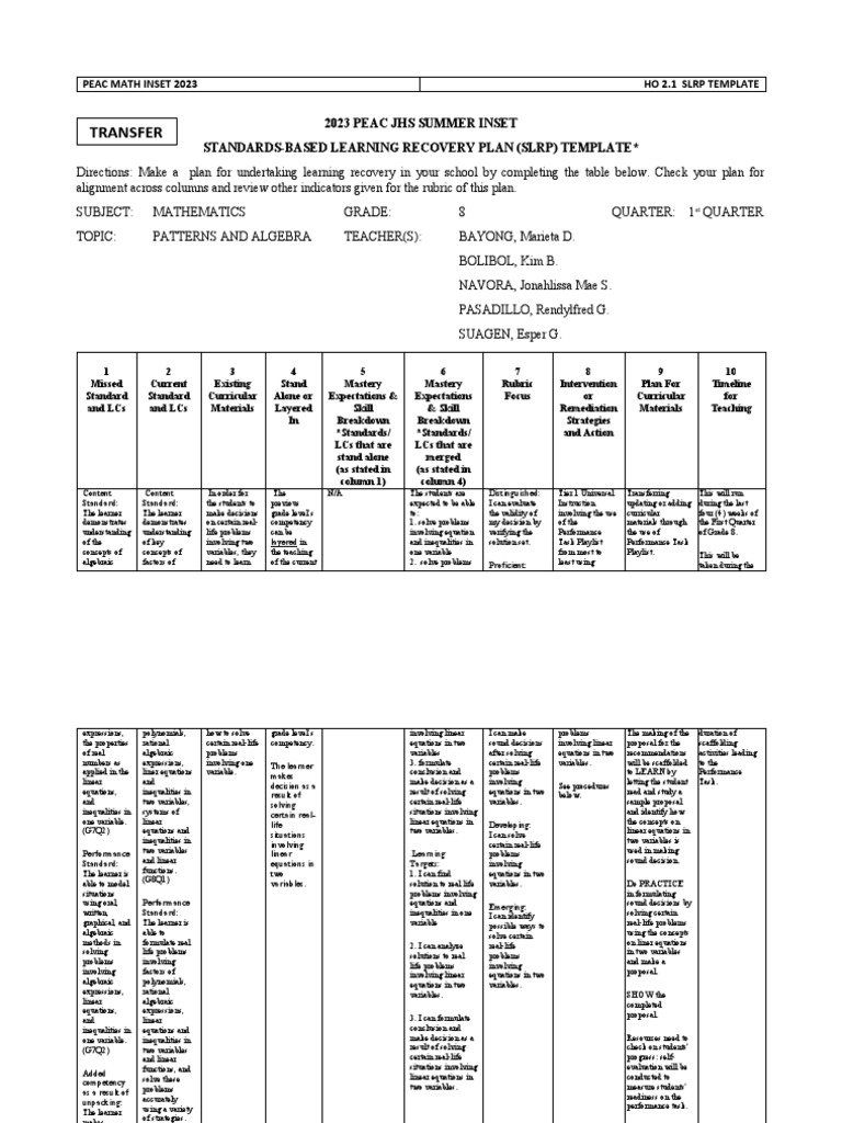 Group 1 - SLRP - Tansfer | PDF | Equations | Linear Programming