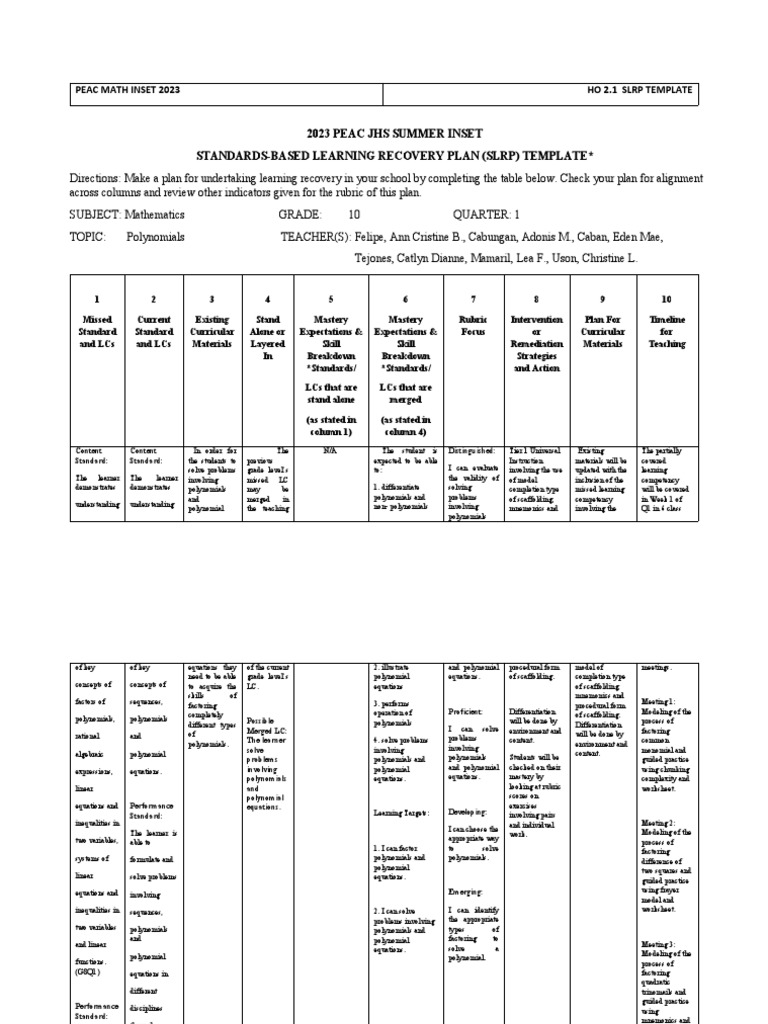Group-1 SLRP Acquisition | PDF | Polynomial | Factorization