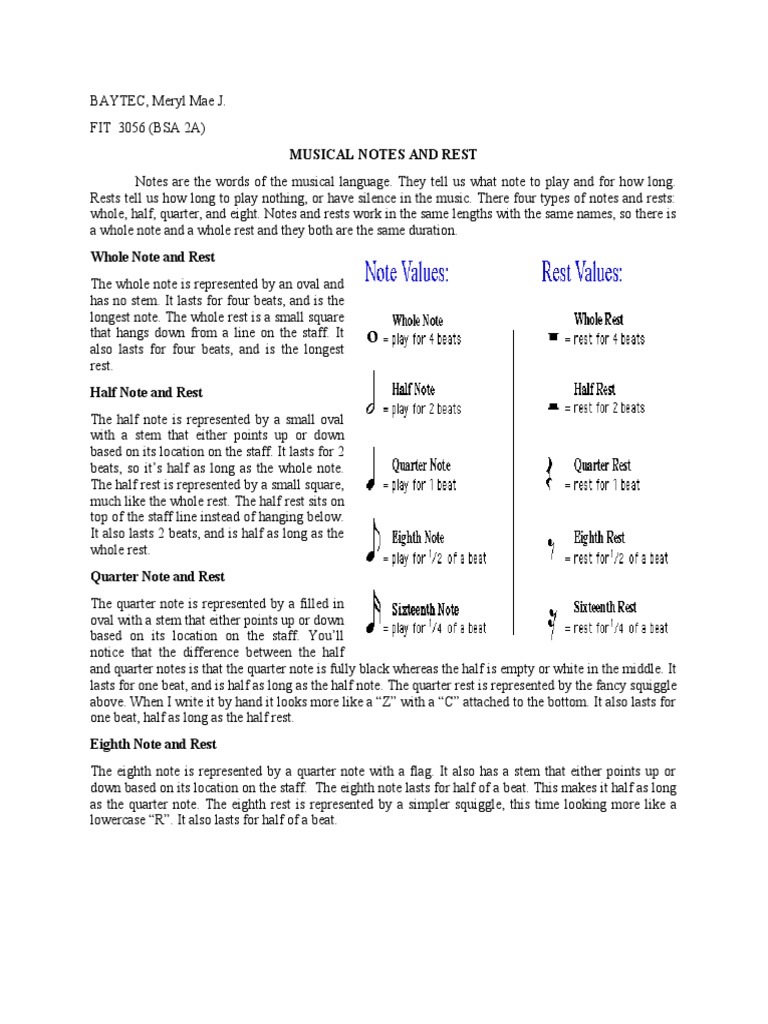 Music Notes and Rests | PDF