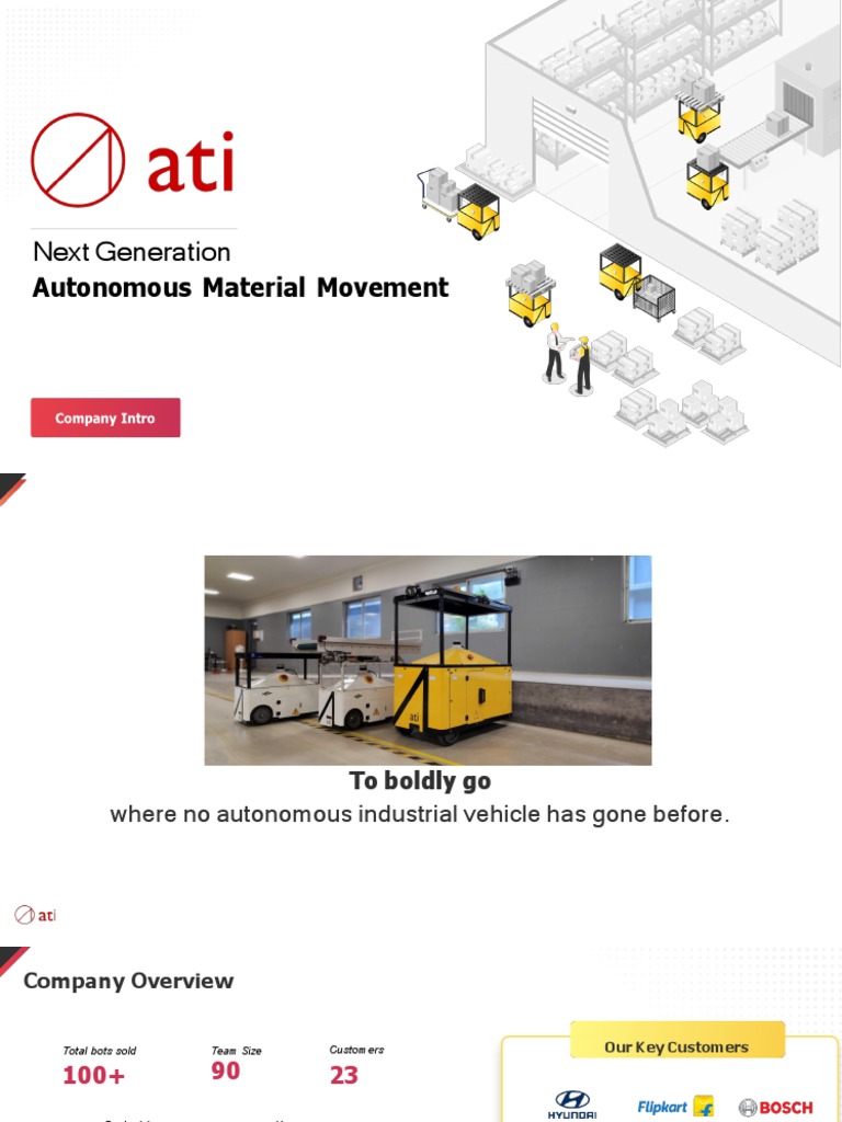 Ati Company Intro | PDF | Lidar | Manufactured Goods