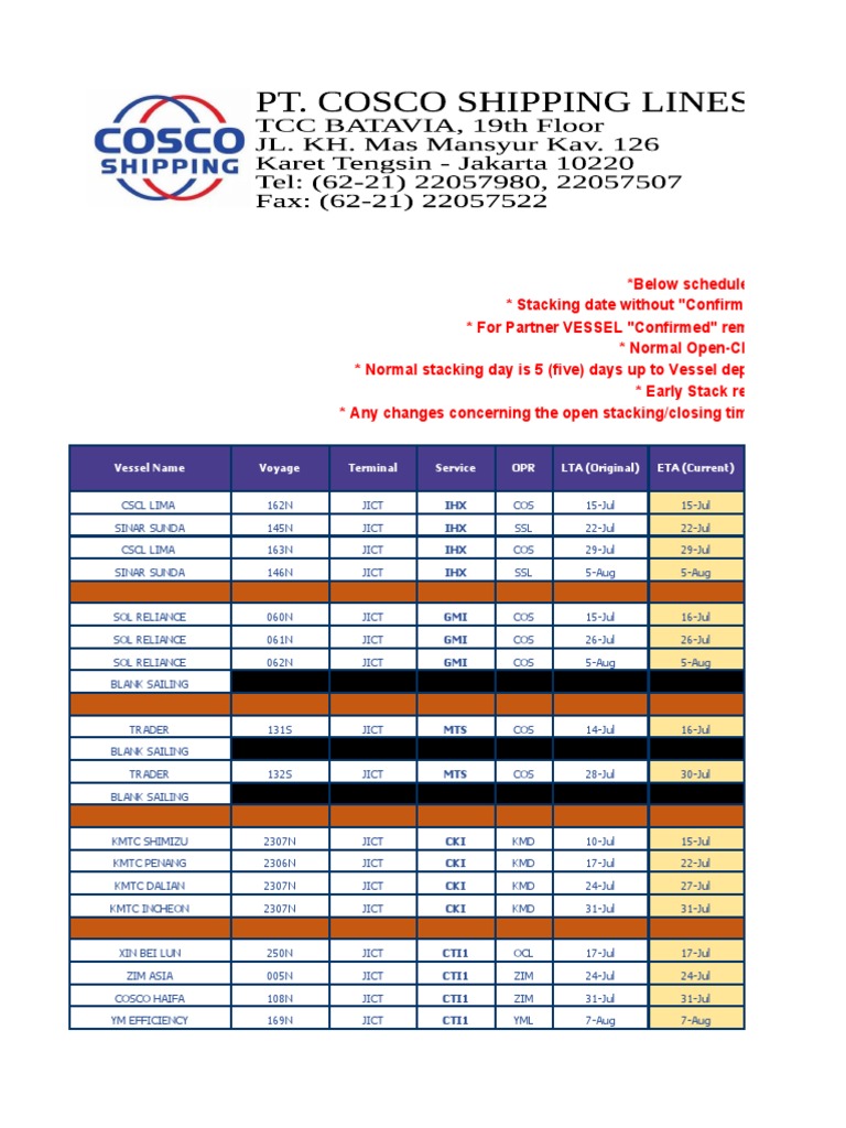 JICT Vessel Stacking Schedule Update | PDF | Merchant Navy | Shipping
