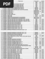 Crash Cart Checklist | PDF