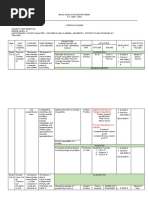 Grade 8 Mathematics Curriculum Guide | PDF | Equations | Polynomial