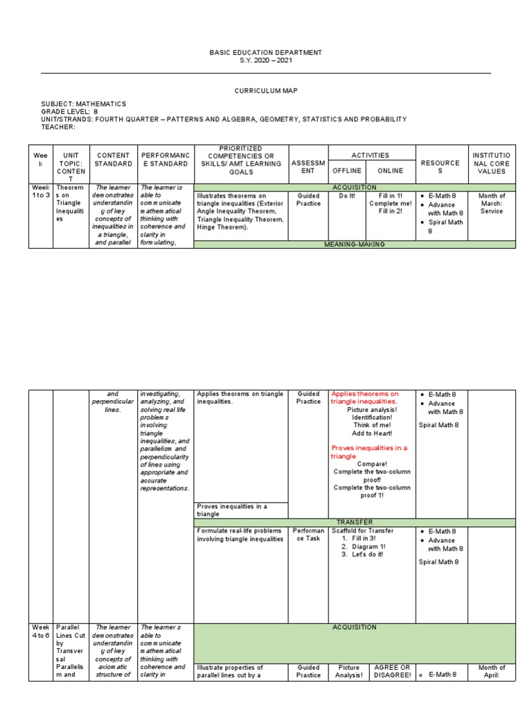 Grade 8 Math Curriculum Map 2020-2021 | PDF | Mathematics | Perpendicular