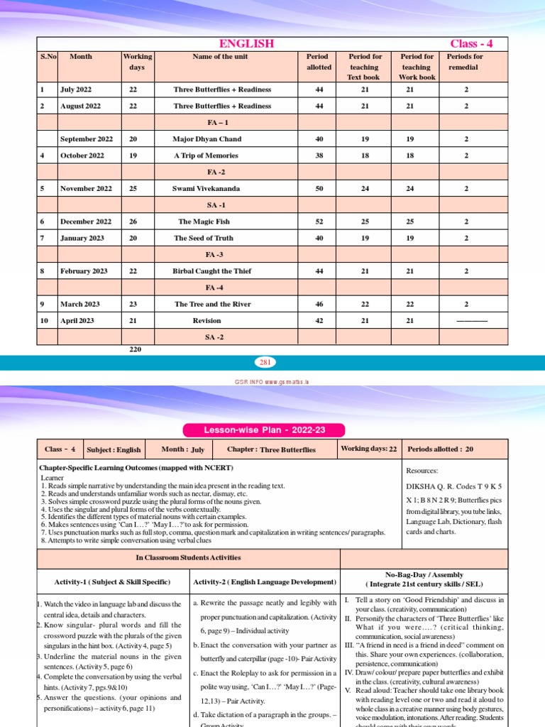 Class 4 English Lesson Plan Overview | PDF | Language Development ...
