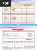 Class 4 English All Lesson Plans | PDF | Language Development | English Language