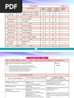 NEP 2020 Chapter-wise Lesson Plan Template | PDF | Educational ...