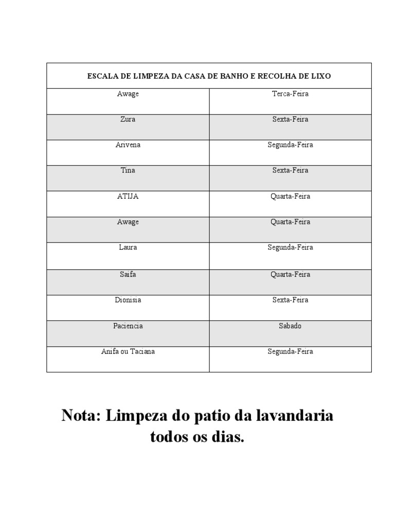 Escala de Limpeza Da Casa de Banho e Recolha de Lixo | PDF