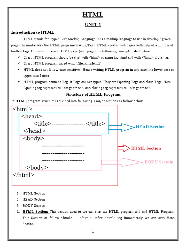 WT Unit 1 For Bcom Computers 5th Sem | PDF | Html Element | Hyperlink