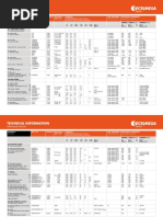 Tabla Trim Api600 | PDF