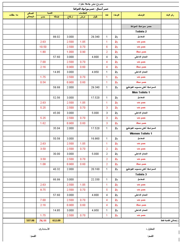 حصر سيراميك الحوائط Pdf