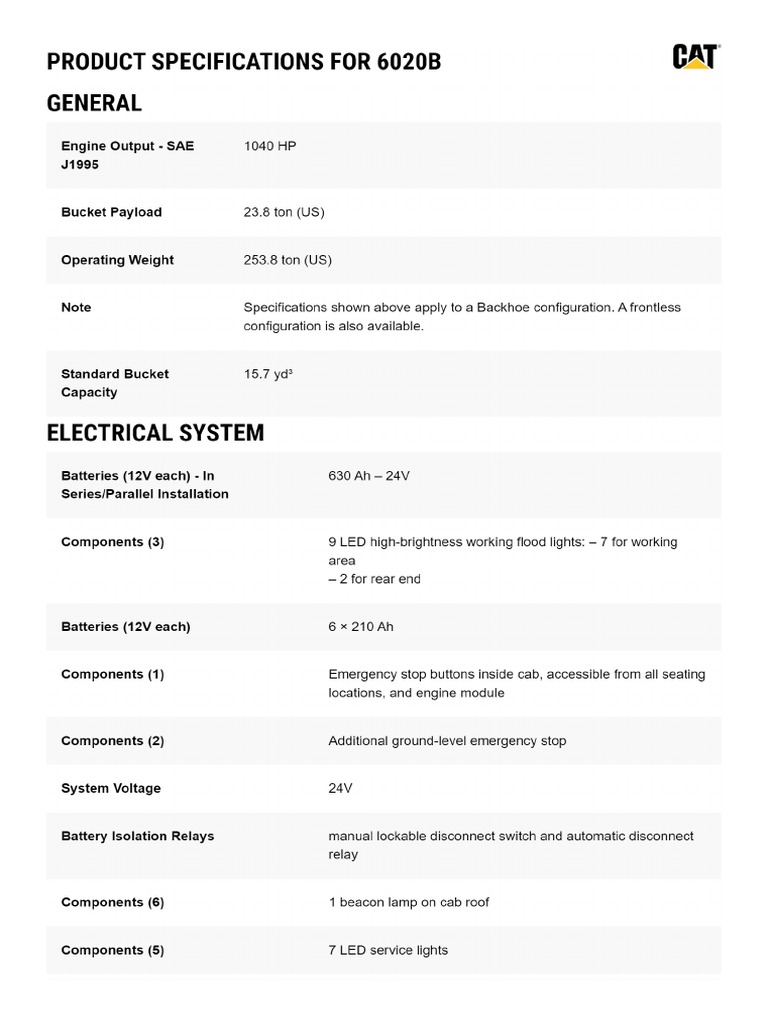 6020B | PDF