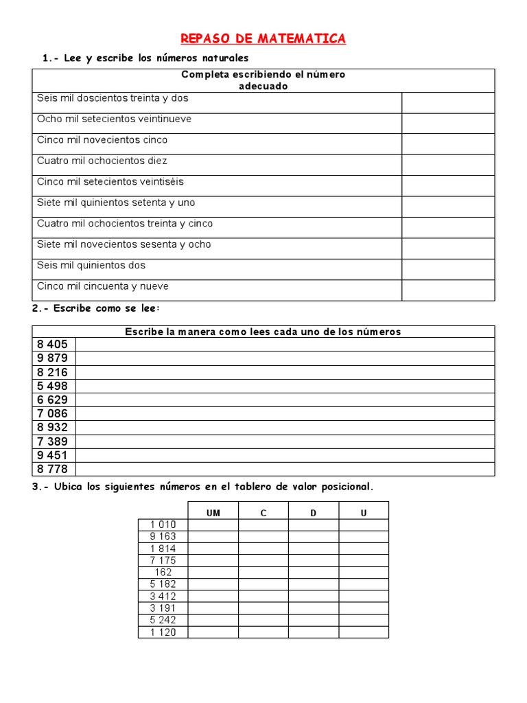 Repaso de Matematica | PDF | Multiplicación | Álgebra abstracta