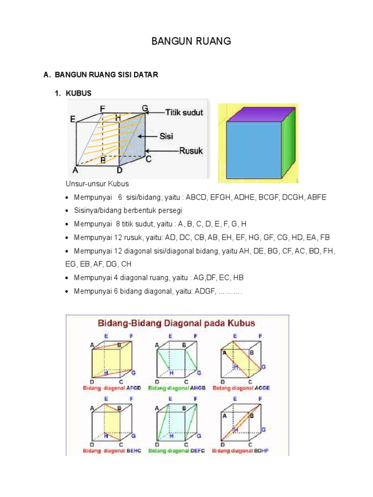 Materi Bangun Ruang | PDF