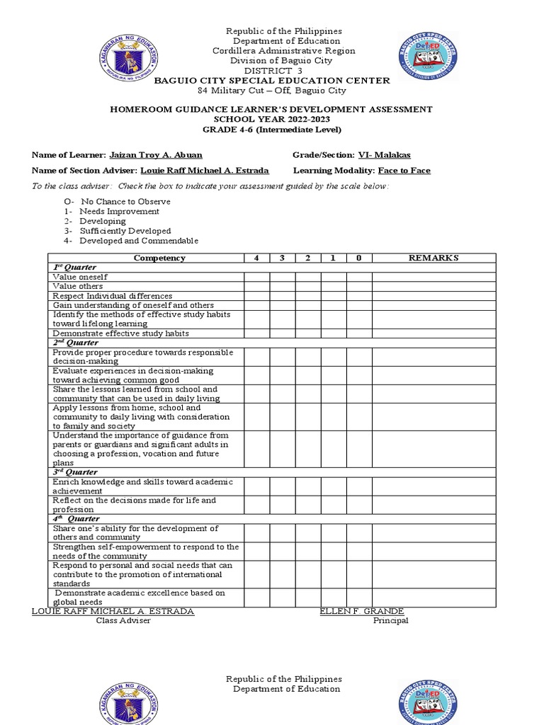 Homeroom Guidance Form Grade 4 6 | PDF | Learning | Decision Making