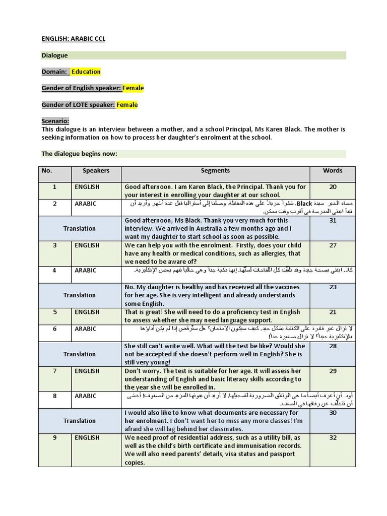 Arabic - Education | PDF | Cognition