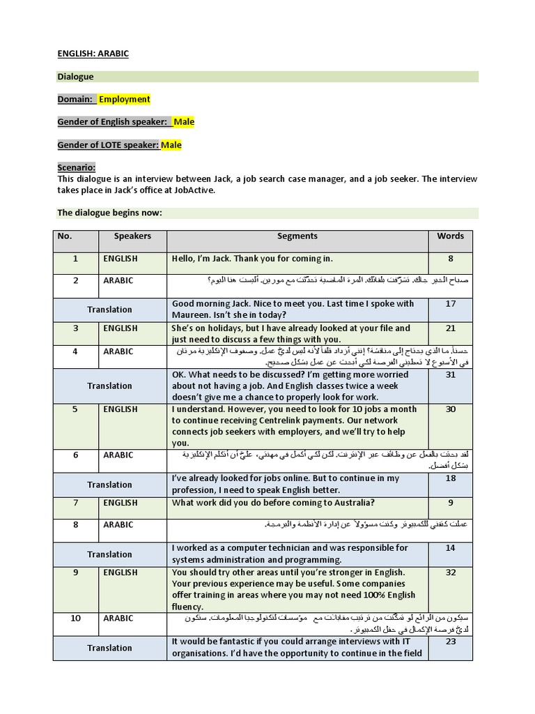Arabic - Employment | PDF | Communication | Cognition