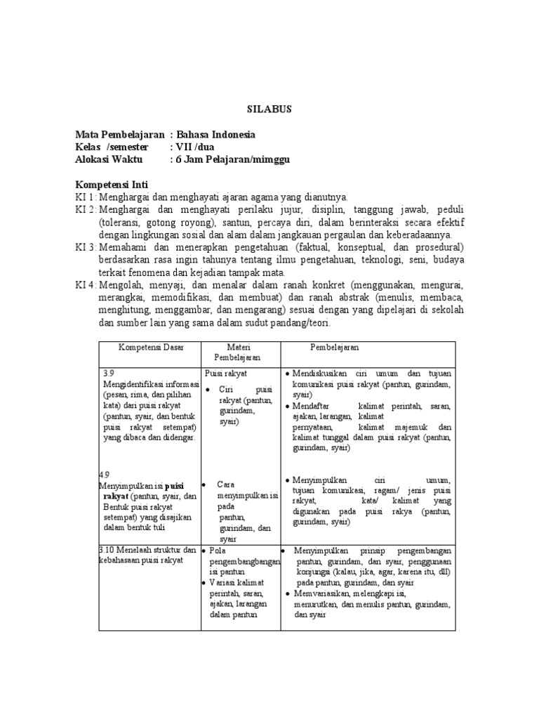 Silabus Kelas Vii | PDF