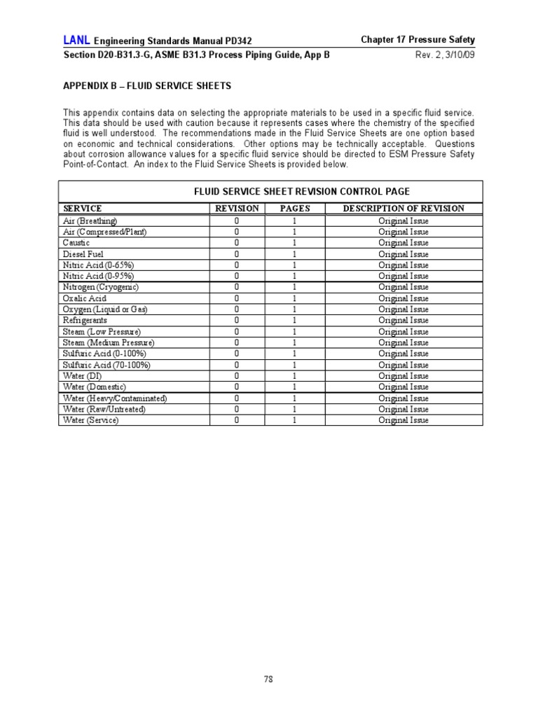 Appx B Fluid Series | PDF | Valve | Pipe (Fluid Conveyance)