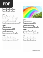 OVER THE RAINBOW - Ukulele Tabs by Israel Kamakawiwo'ole - UkuTabs | PDF