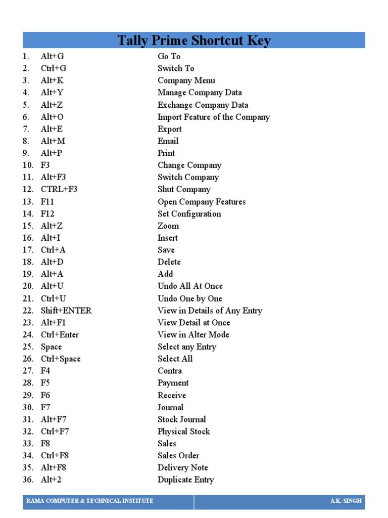Tally Prime Short Key | PDF | System Software | Software