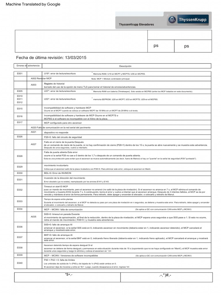 Codigos de Error de MCP MCC | PDF | Ascensor | Software