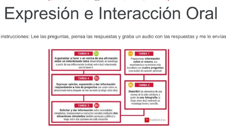 Expresión e Interacción Oral - 1 | PDF
