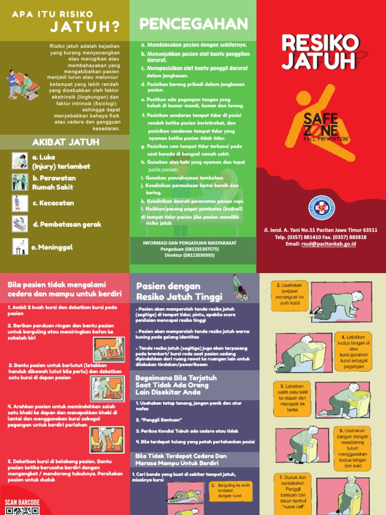 Pencegahan Risiko Jatuh Pasien | PDF