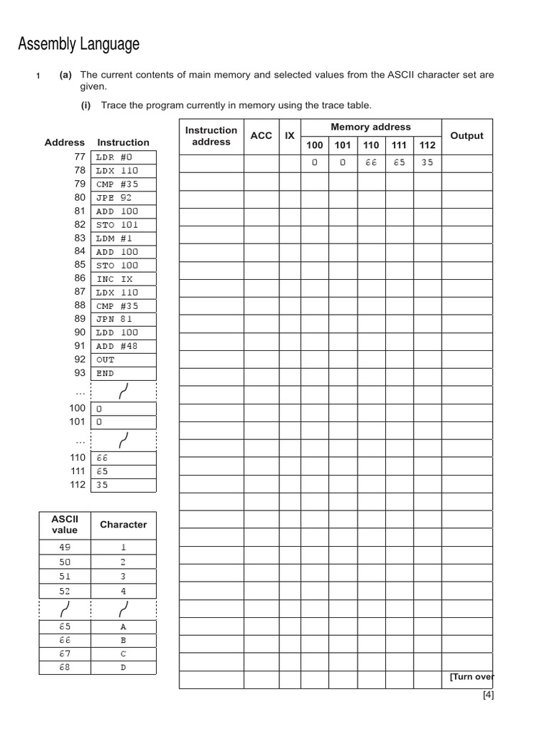 Assembly Language Worksheet | PDF | Assembly Language | Computer Science Assembly Language Worksheet | PDF | Assembly Language | Computer Science