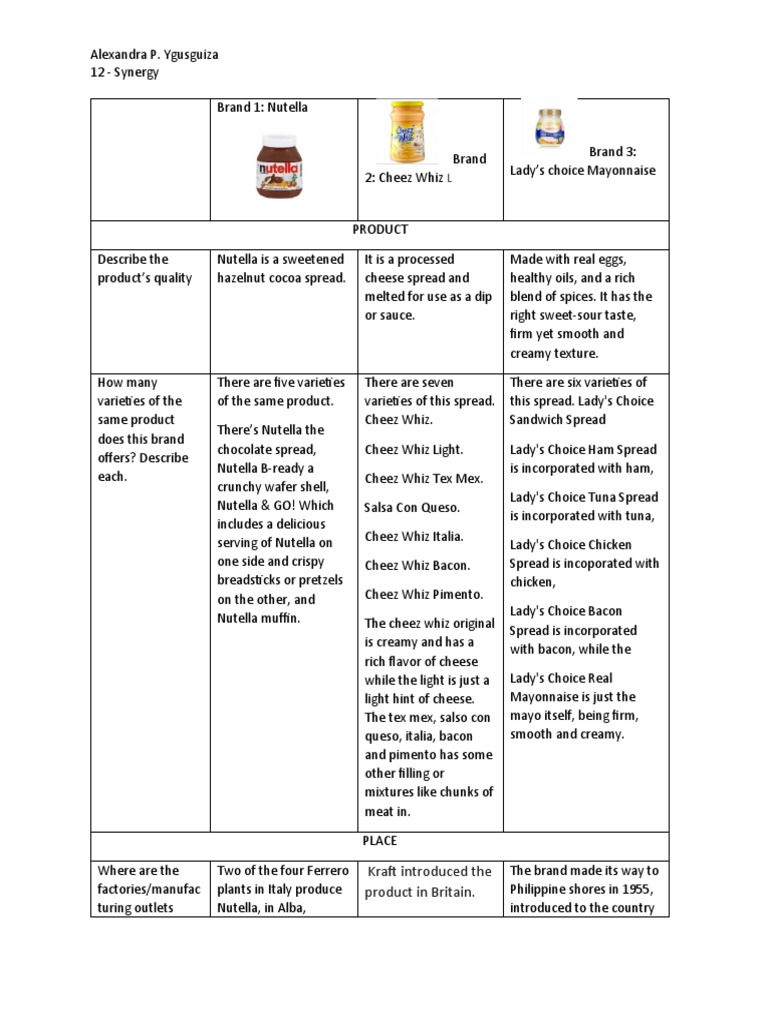 ENTREP | PDF | Foods | Cuisine
