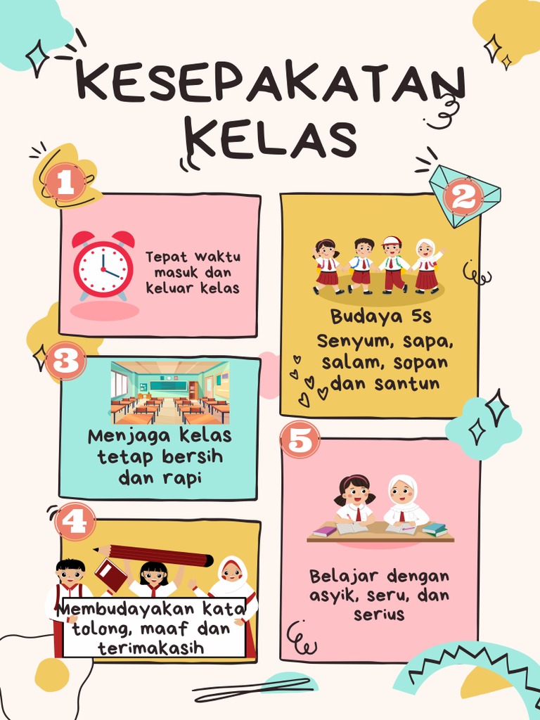 Kesepakatan Kelas Pdf